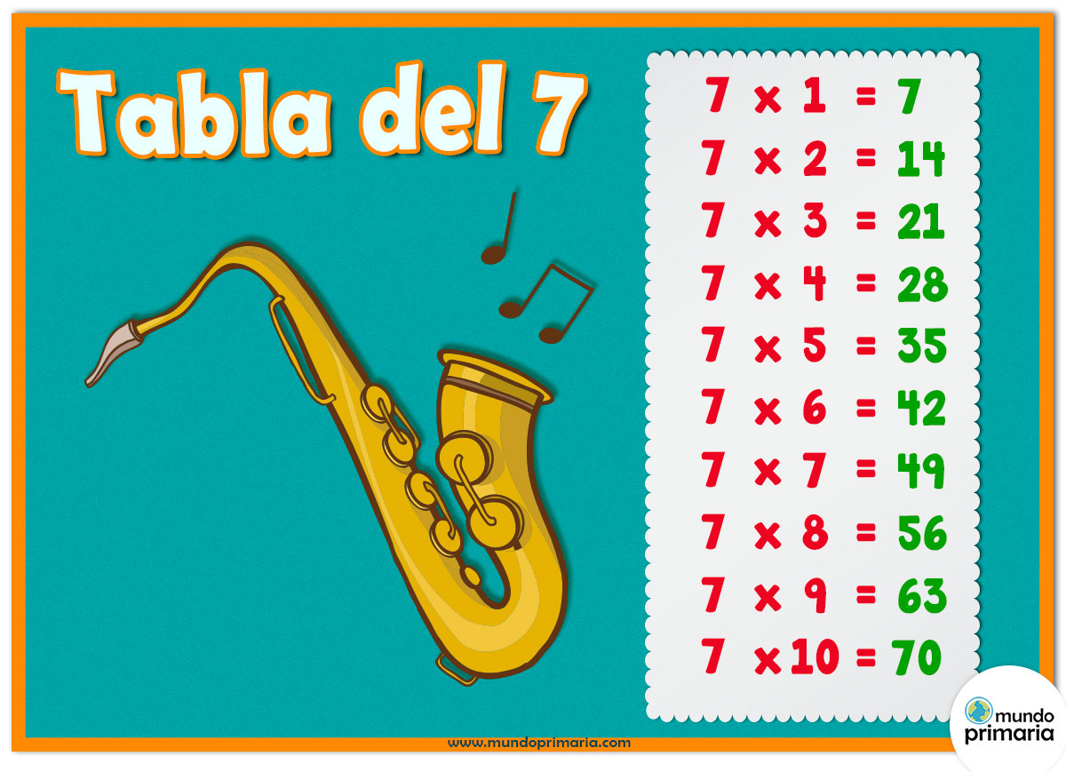 Tabla del 7 » Educa y Aprende en Casa